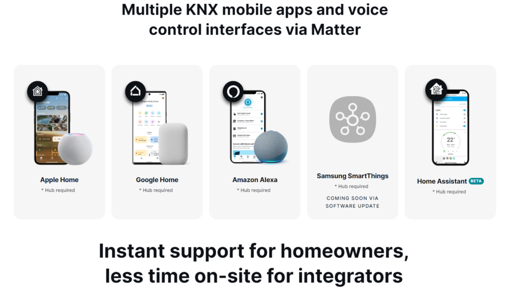 1Home Server PRO (KNX) – Smarthuset AS